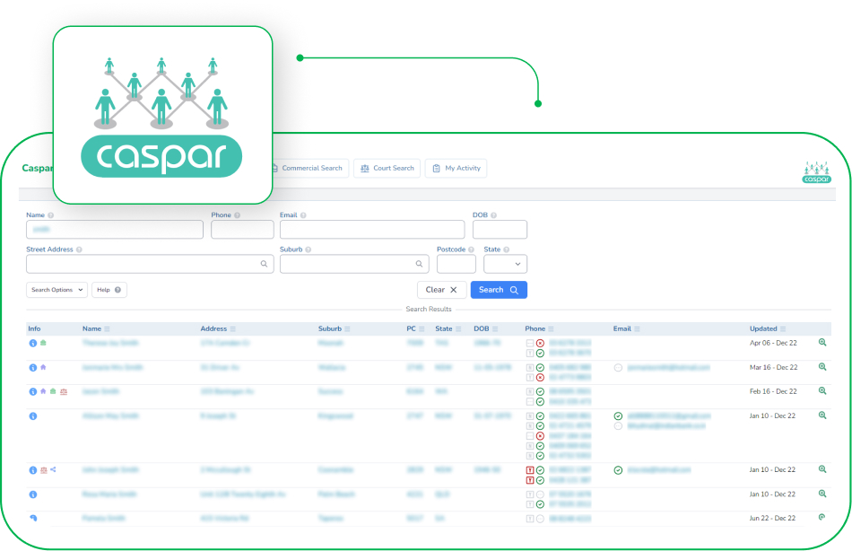 Caspar KYC Software - Global Data