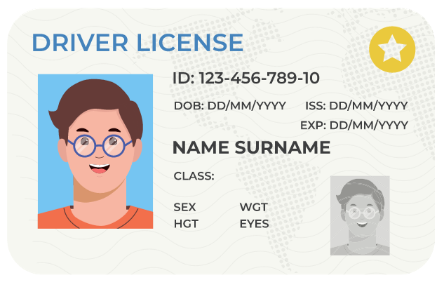 Identity Data Verification - Global Data